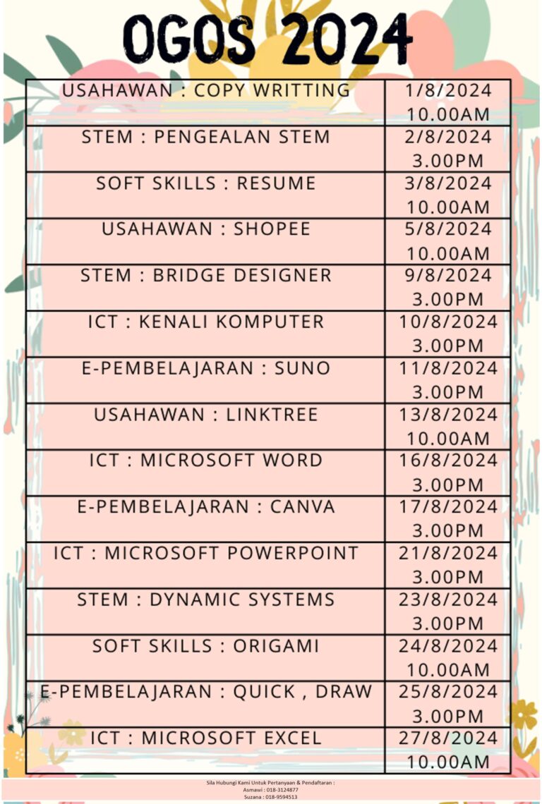 Program Ogos 2024 – NADI Tanah Rata